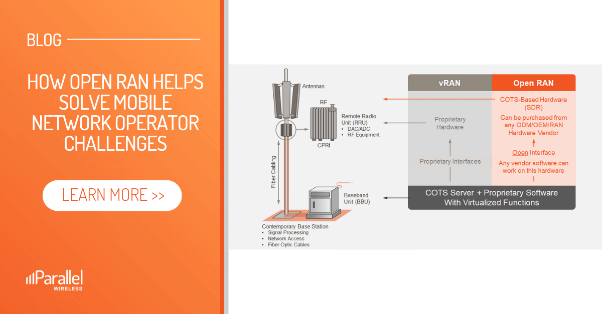 How Open RAN Helps Solve Mobile Network Operator Challenges • Parallel Wireless