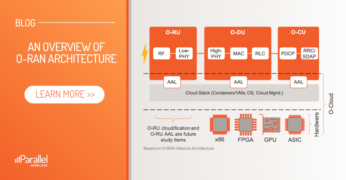 An Overview of O-RAN Architecture • Parallel Wireless An Overview of O-RAN Architecture • Parallel Wireless